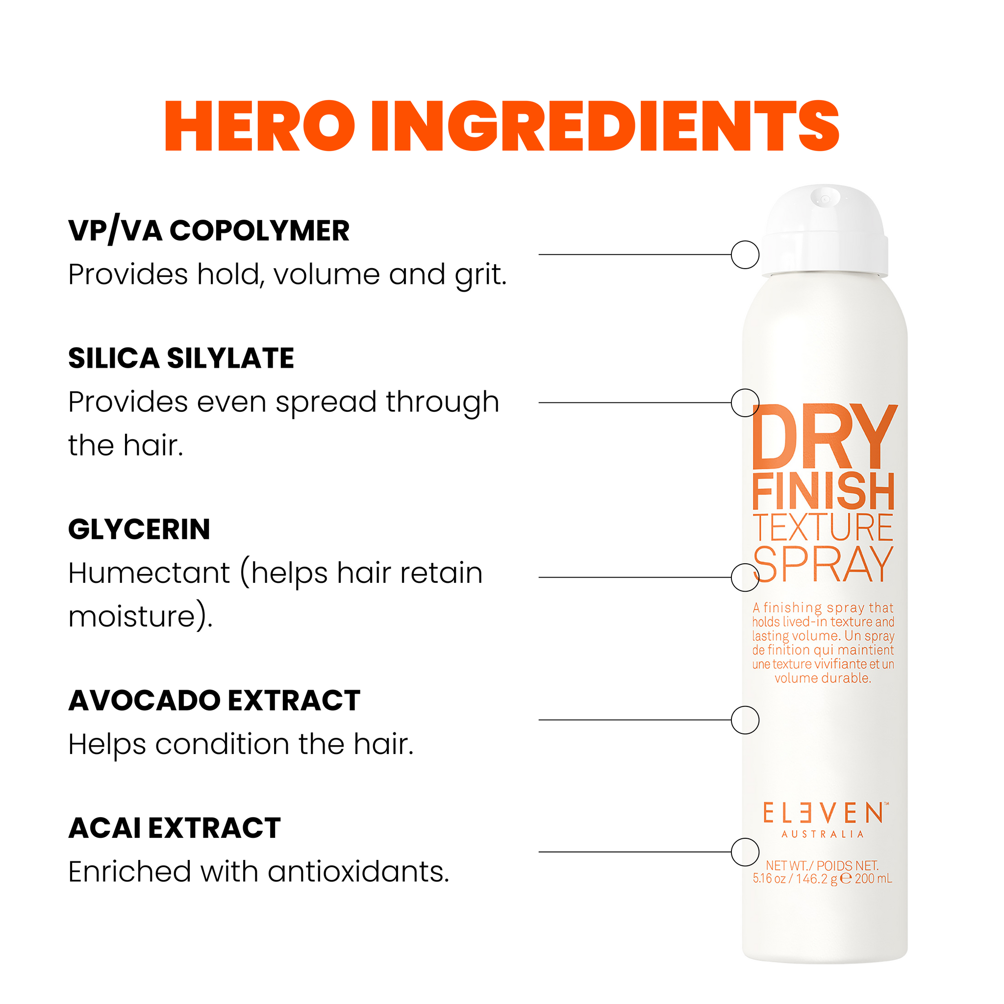 Dry Finish Texture Spray 5 Oz - Eleven Australia – ELEVEN Australia